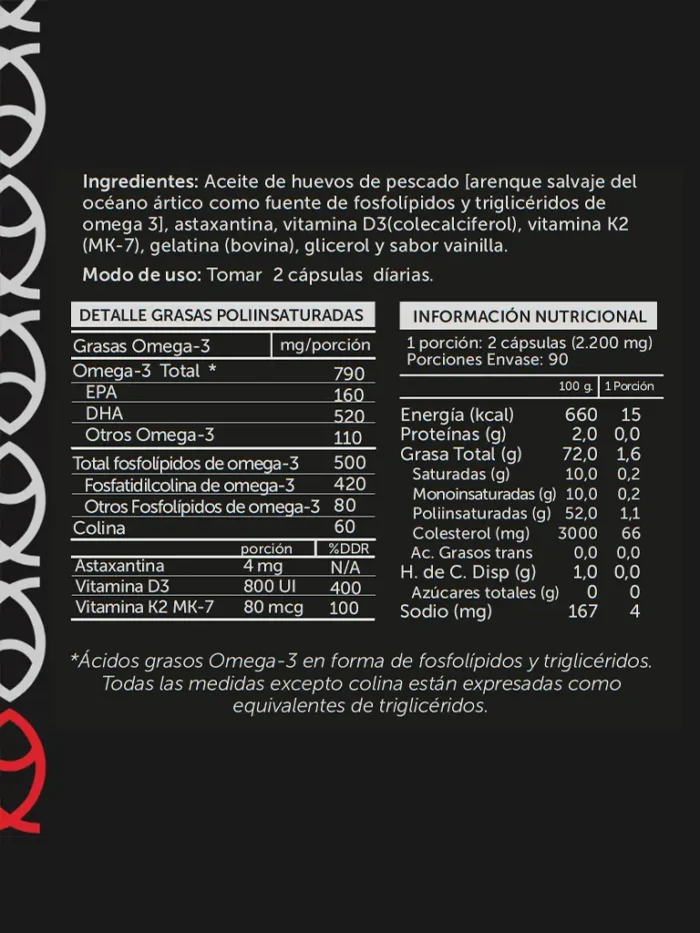 Omega Pro 180 Cápsulas - Wellplus